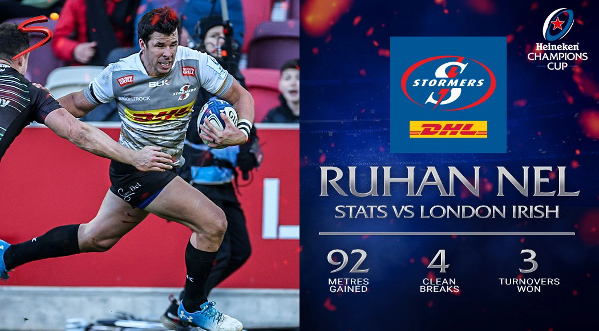 Stormers hero of the match: Ruhan Nel | SuperSport