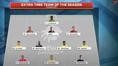 SuperSport Extra-Time’s Betway Premiership team of the season revealed ...